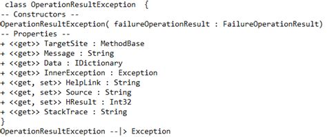 Generate Uml Diagrams With Mermaidjs By Frederik Vantroys Medium