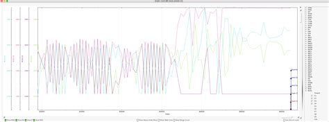 Autotune Crash Log Copter 3 5 Ardupilot Discourse