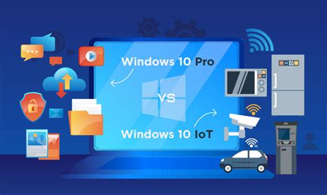 Key Differences Between Windows 10 Pro Vs Windows 10 IoT