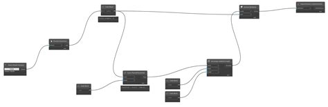 Rectangular Culvert With Slope Dynamo