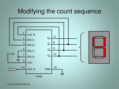PPT DIGITAL IC COUNTERS PowerPoint Presentation Free Download ID