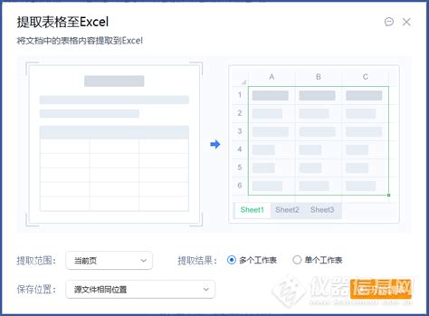 旁门左道：如何一键提取pdf文档中的全部表格仪器信息网社区