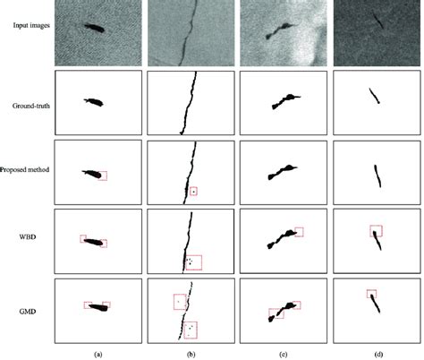The Segmentation Of Oil Spill Images With The Exploitation Of The Download Scientific Diagram