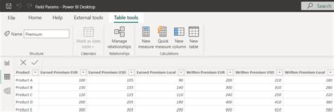 Dynamic Filtering With Field Parameters In Power Bi Data Mozart