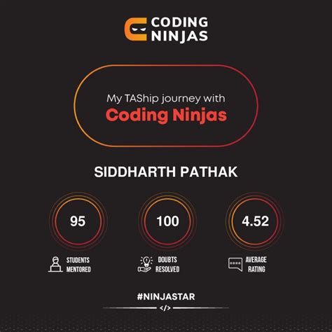 Siddharth Pathak On Linkedin Coding Java Ninjastar