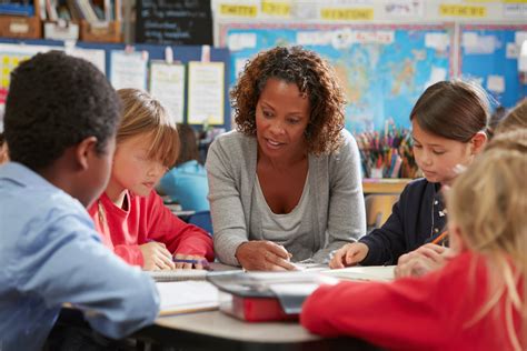 Unit Plan 18 Grade 4 Math Mixed Operations—reasonableness