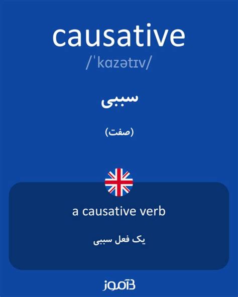 ترجمه کلمه Causative به فارسی دیکشنری انگلیسی بیاموز