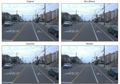 Python扩充已有数字数据集 Python 数据增强mob6454cc667b1d的技术博客51cto博客