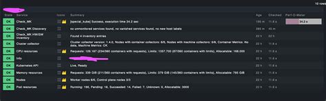 Kubernetes Cluster Collector Not Getting The Cpumemory Percentage Usage Metrics