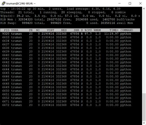 About The Threads Used Issue Microsoft Onnxruntime Github