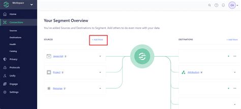 Supercharge Your User Segmentation And Retargeting With Attribution And