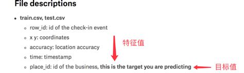 模型的选择与调优（网格搜索与交叉验证） 模型选择合适参数方法 网格 变步长 csdn博客