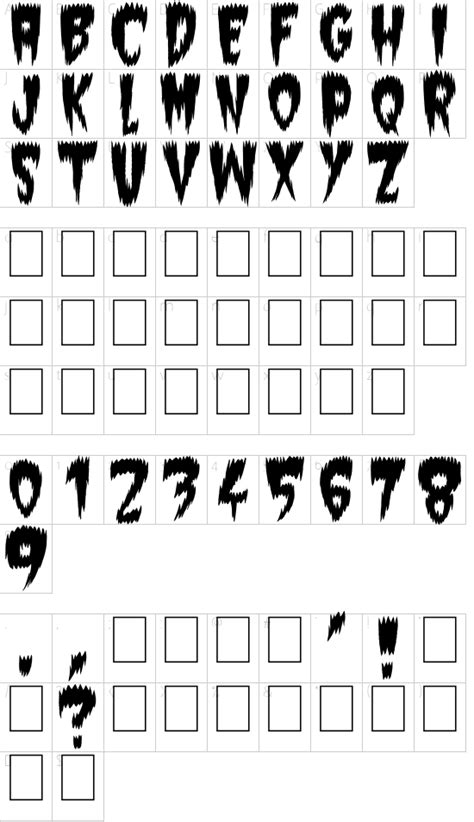 Super Weird Font Details