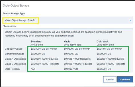 Retrieving IBM Cloud Object Storage S Pricing Via API Stack Overflow