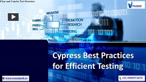 Cypress Automation Training Cypress Online Training Course