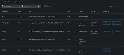 Olvid Keycloak Configuration Guide Create An Olvid User Realm