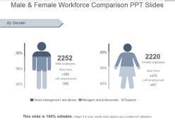 Headcount PowerPoint Templates Slides And Icons Slide Team