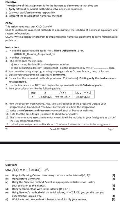 Objective The Objective Of This Assignment Is For