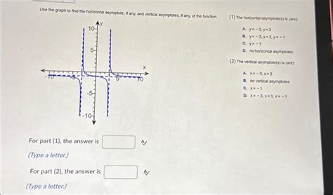 Solved Use The Graph To Find The Horizontal Asymptoto If