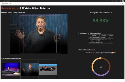 Start Using Oracle Analytics And Ai In 5 Minutes Deleep K