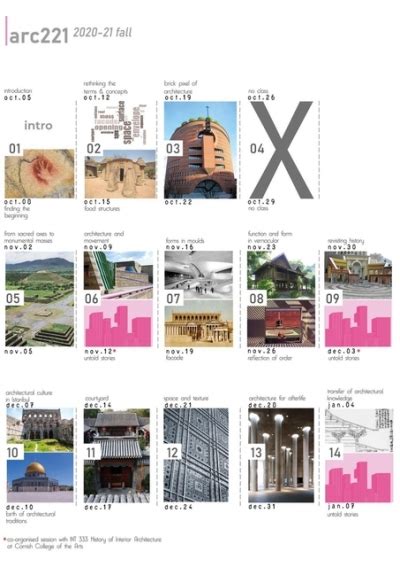 Arc 221 Fall 2020 21 Syllabus