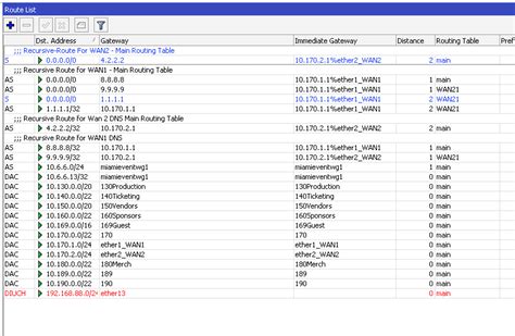 recursive routes and mangle rules for dual wan r mikrotik