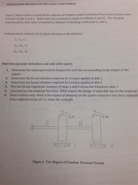 Solved Figure Below Shows A Torsional Two Degrees Of Chegg