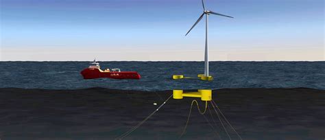 Dynamic Hv Inter Array Cable Configuration Design For Floating Wind