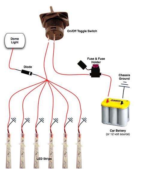 How To Wire Up Led Lights In Series Homeminimalisite Com