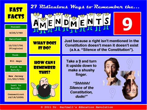 9th Amendment Examples