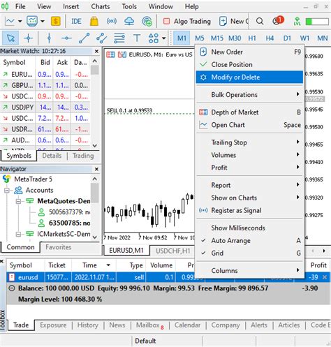 How To Modify Trade On MT MT And Mobile Get Know Trading