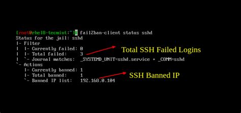 How To Install Fail2ban To Protect Ssh On Centosrhel 8