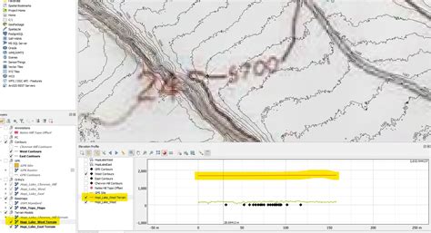 Elevation Profile Result Is A Flat Line Qgis Geographic Information