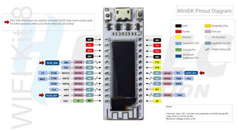 Wifi Kit 8 Heltec Automation