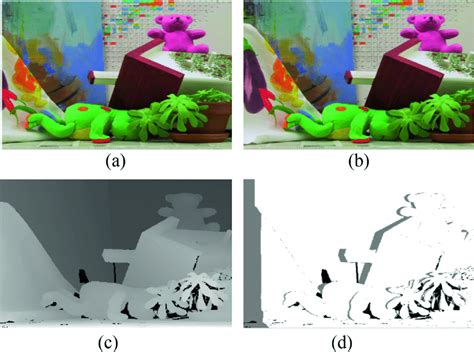 Example Image For Testing A The Left Image B The Right Image C The Download Scientific