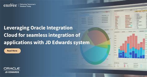 Ennvee Technogroup Inc On Linkedin Jde Oracle Integration Cloud Ennvee