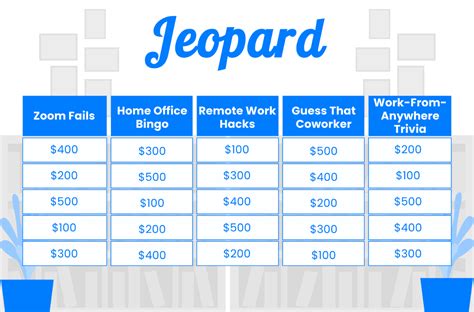 Free Jeopardy Template To Edit Online