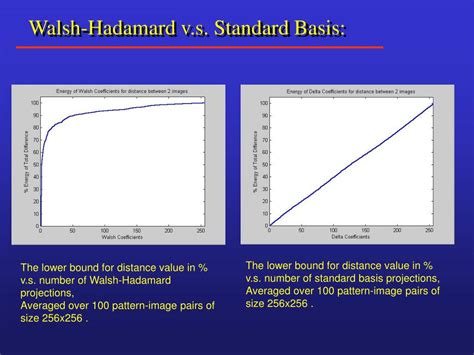 Ppt Real Time Pattern Detection Powerpoint Presentation Free Download Id3213819