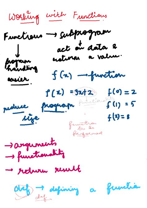 Functions Theory Working With Functions Functions Supprogram Act An