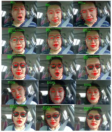 Research On A Real Time Driver Fatigue Detection Algorithm Based On