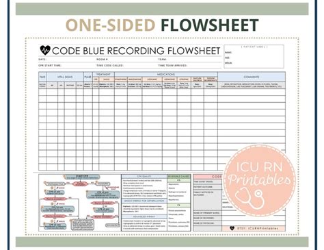 Code Blue Recording Flowsheet Printable PDF Download Etsy