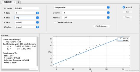 Python人口预测模型指数增长模型 人口增长的指数模型detailtoo的技术博客51cto博客