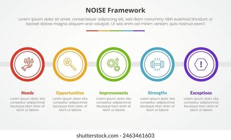 Noise Analysis Model Infographic Concept Slide Stock Vector Royalty Free Shutterstock