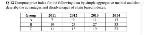 Solved Q 12 Compute Price Index For The Following Data By