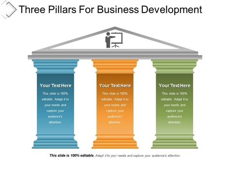 Three Pillars For Business Development Powerpoint Templates
