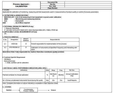 Example Of Documentation Template For Calibration Of Equipment Process In Iatf Pretesh Biswas