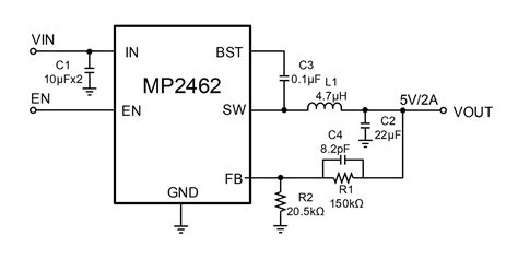 Refrigerators White Goods Applications