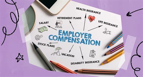 Total Compensation What It Is And Why Its Important Global Hr Glossary Oyster