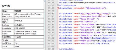 Kml To Layer Popup Field Come In Blank Esri Community