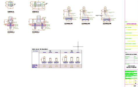 Different Foundation Sections Design Is Given In Autocad 2d Drawing Cad File Dwg File